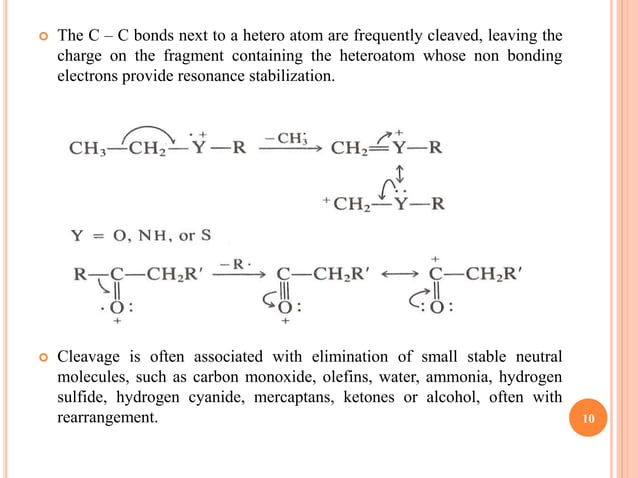 Mass Fragmentation Patterns Introduction Principles And Applications