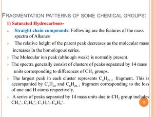 MASS-Fragmentation patterns, introduction, principles and applications | PPT | Chemistry | Science