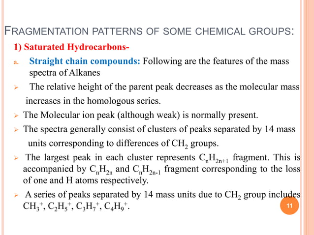MASS-Fragmentation patterns, introduction, principles and applications ...