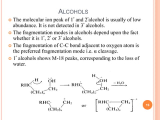 MASS-Fragmentation patterns, introduction, principles and applications | PPT | Chemistry | Science