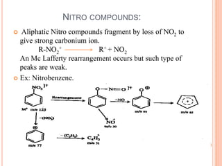 MASS-Fragmentation patterns, introduction, principles and applications | PPT | Chemistry | Science