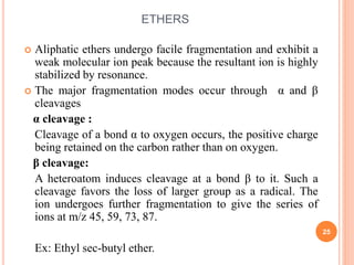 MASS-Fragmentation patterns, introduction, principles and applications | PPT | Chemistry | Science