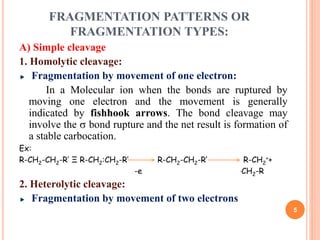 MASS-Fragmentation patterns, introduction, principles and applications | PPT | Chemistry | Science