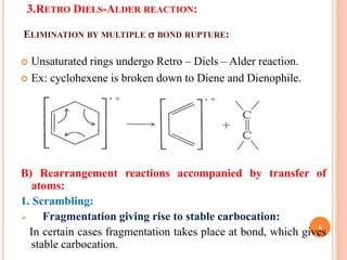 MASS-Fragmentation patterns, introduction, principles and applications | PPT | Chemistry | Science