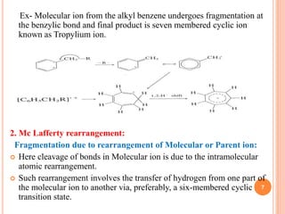 MASS-Fragmentation patterns, introduction, principles and applications | PPT | Chemistry | Science