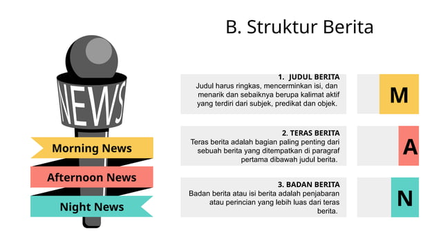 mass-media-infographics.pptxsssssssssssss | PPT