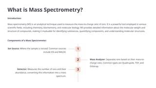 Mass-Spectrometry principle process.pptx