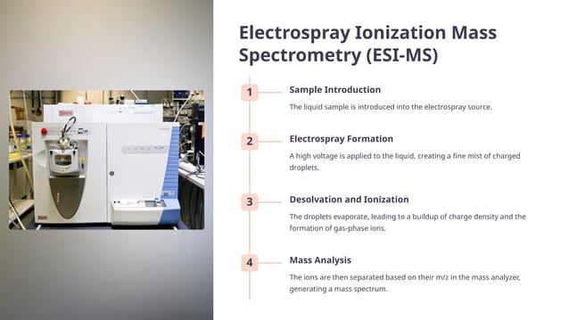 Mass-Spectrometry principle process.pptx