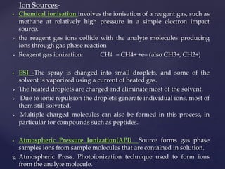 Mass Spectrometry | PPTX