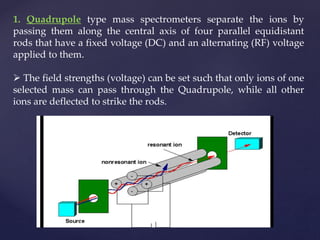 Mass Spectrometry | PPTX