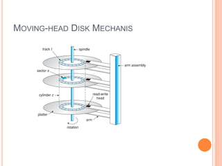 Mass storage systemsos | PPT