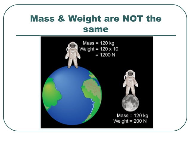 Mass Vs Weight 4 | PPT | Physics | Science