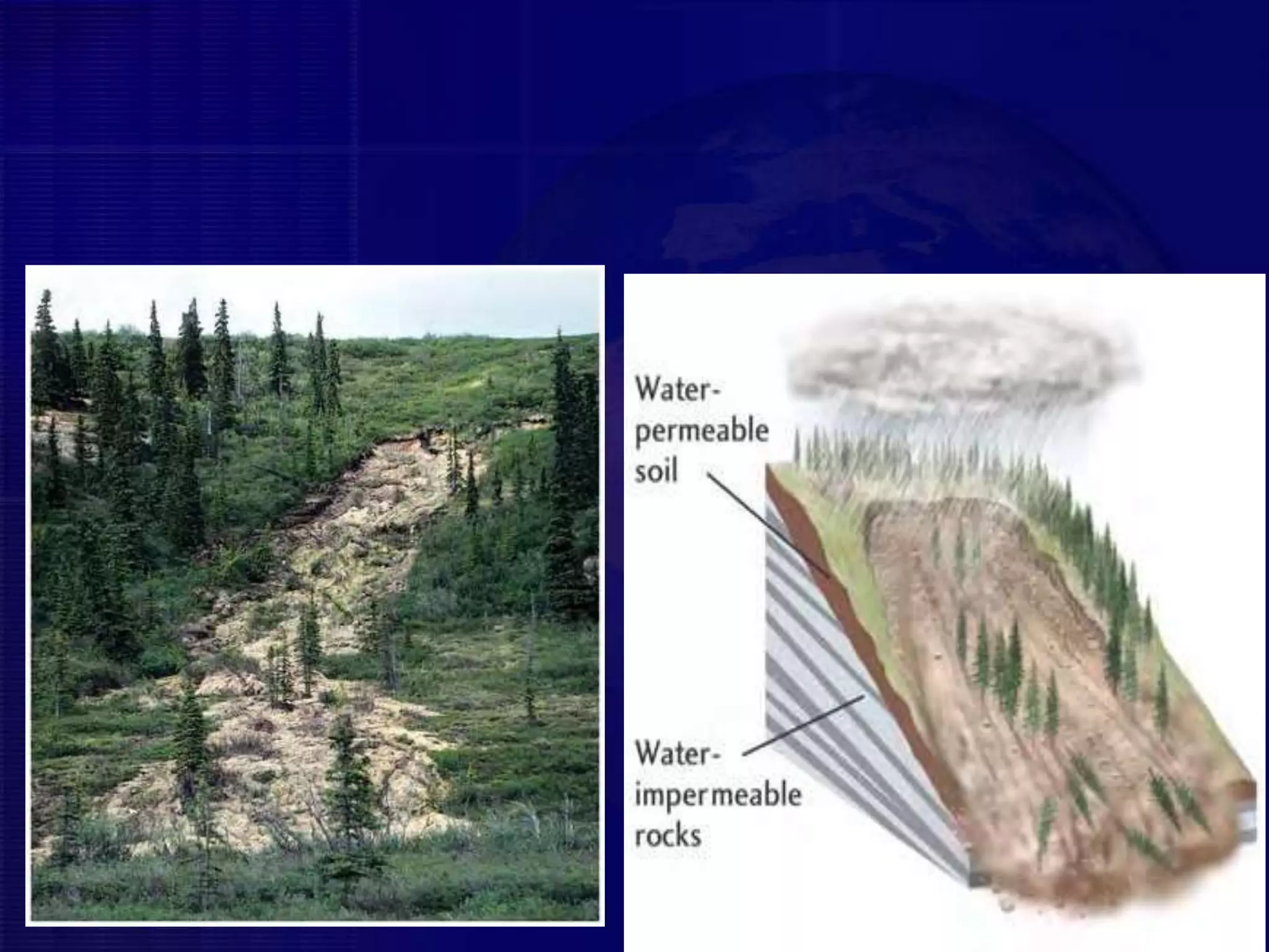 Mass-Wasting(original).ppt