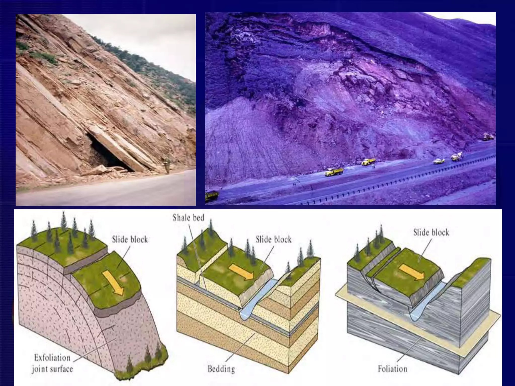 Mass-Wasting(original).ppt