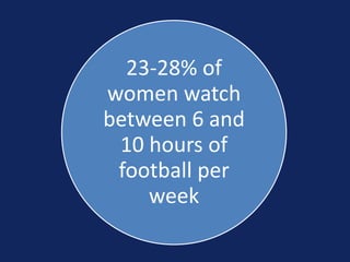 Mass 11 presentation - NFL & Female Viewership | PPTX