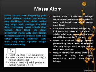 Massa Atom, Jumlah Partikel & Mol | PPTX