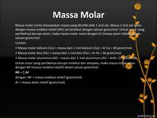 Massa Atom, Jumlah Partikel & Mol | PPTX
