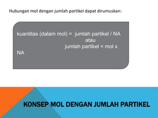 Massa atom, jumlah partikel, mol | PPTX
