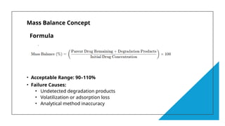 Mass abalance for Method development for drug product development.pptx