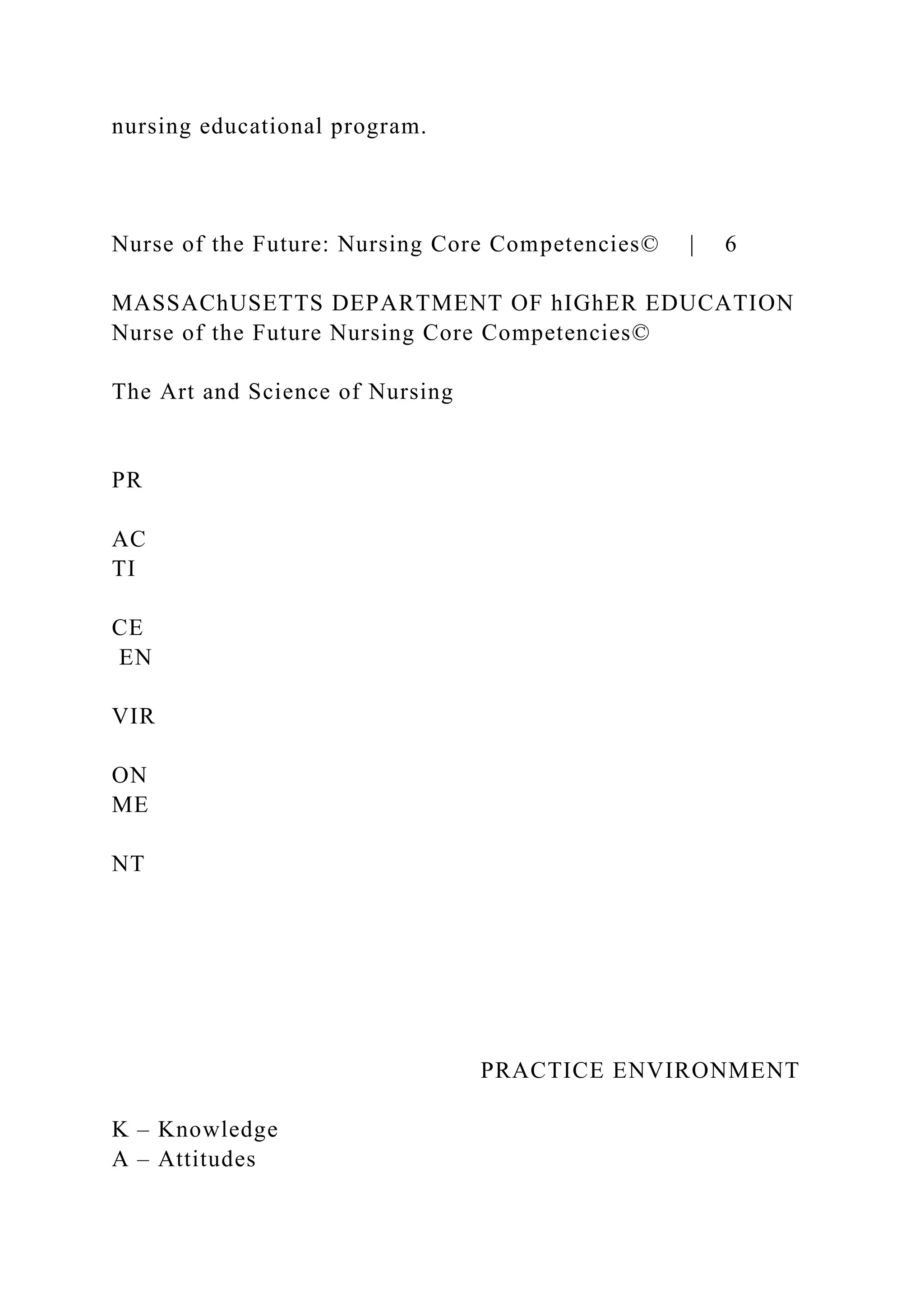 Massachusetts Nurse of the FutureNursing Core Competencies©.docx