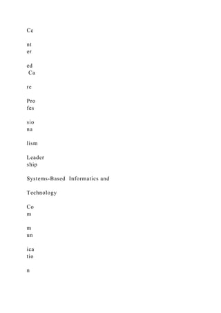 Massachusetts Nurse of the FutureNursing Core Competencies©.docx