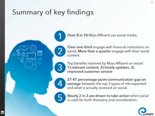 Influencing the Mass Affluent | PDF