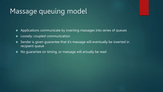 Massage oriented communication.pptx