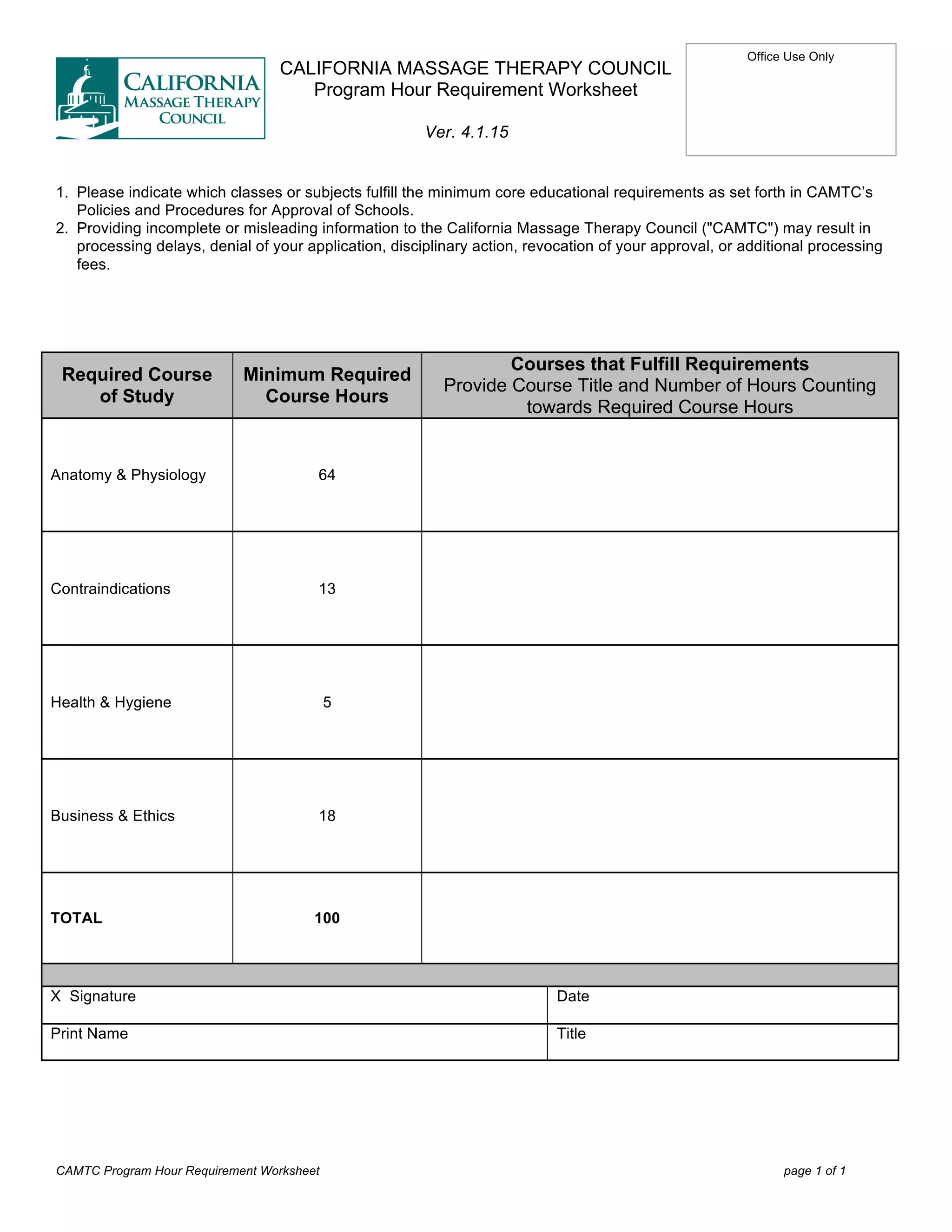 California Massage Therapy Council Application for Massage School ...