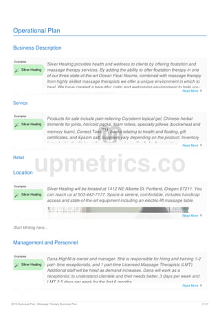 Massage therapy business plan example | PDF