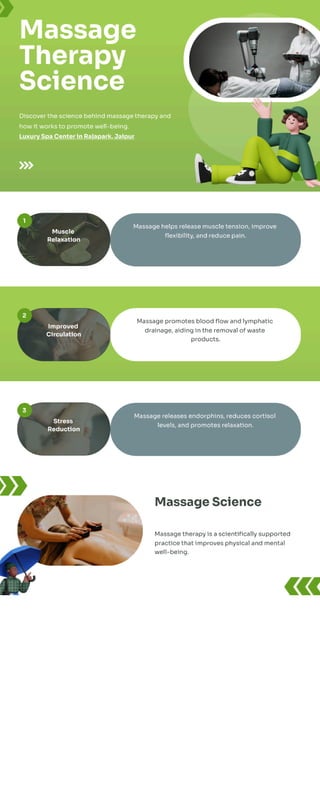 The Science Behind Massage Therapy: How It Works | PDF