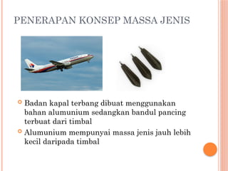 IPA Materi Massa Jenis benda jenjang MTs/SMP.pptx