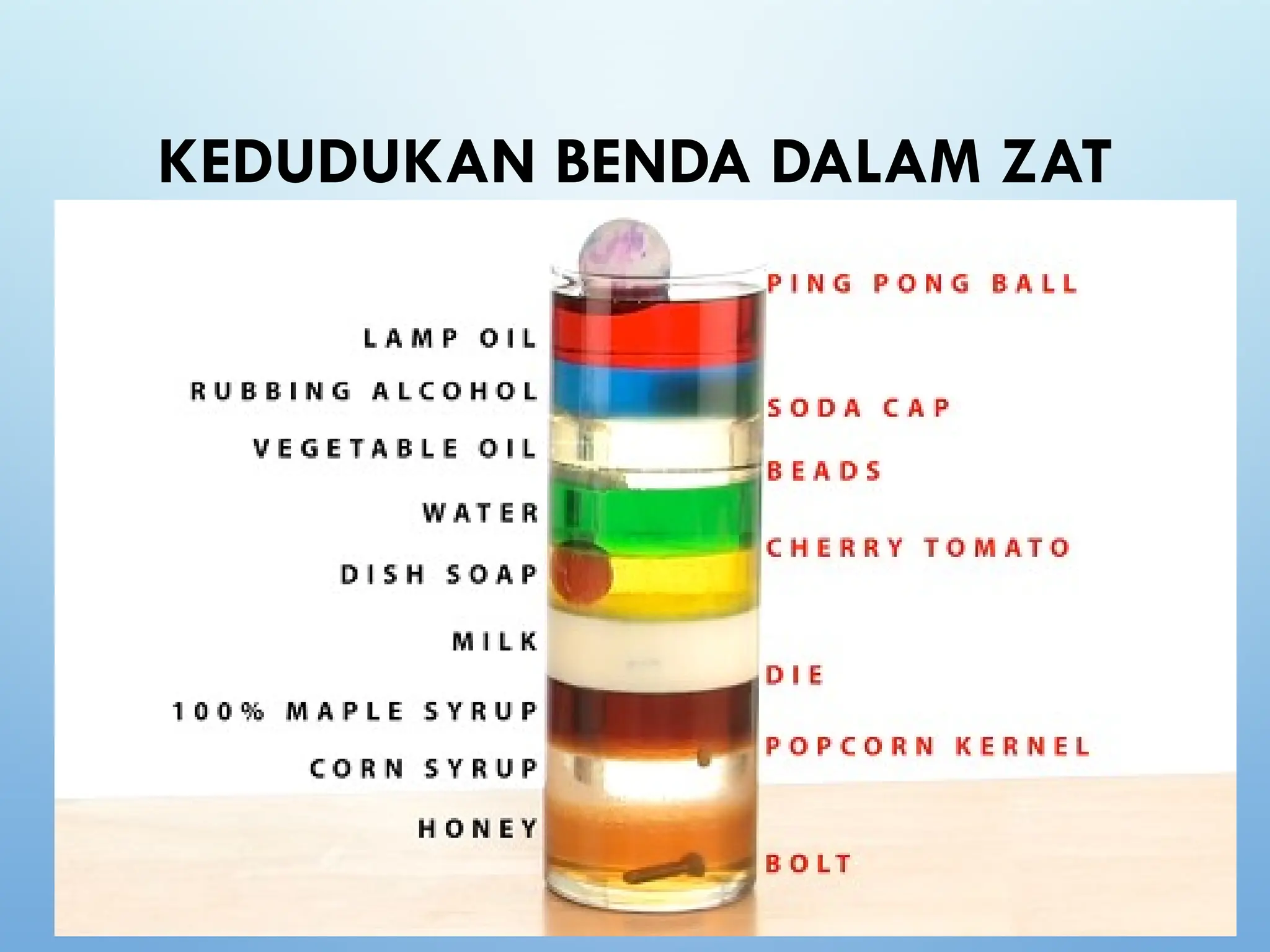 Massa Jenis kelas 7, Laut Mati dan .pptx