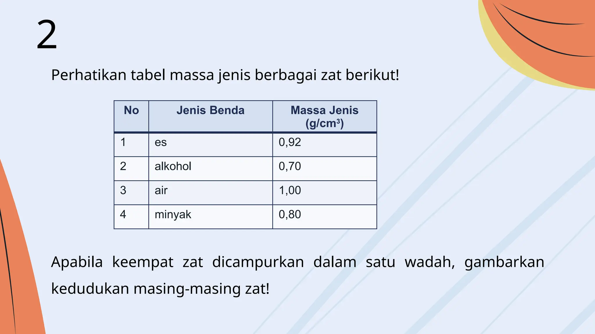 PPT Ilmu Pengetahuan Alam Materi Massa Jenis Kelas 7 Bab 2 | PPTX
