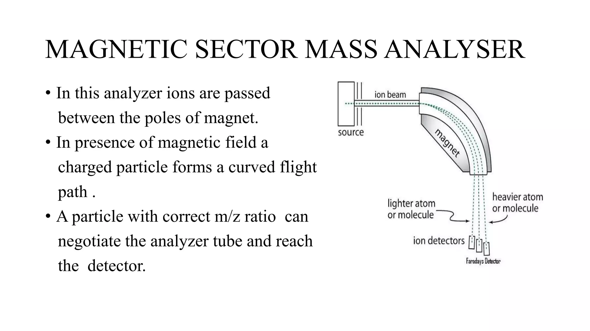 Mass analyser | PPTX