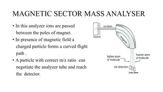 Mass analyser | PPTX