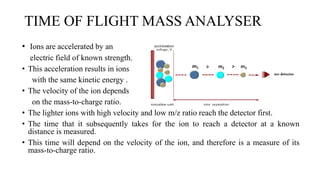 Mass analyser | PPTX