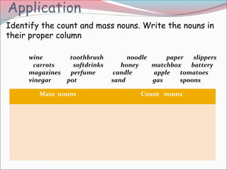 Mass and count nouns | PPT