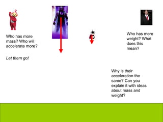 Mass And Weight | PPT