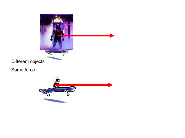 Mass And Weight | PPT