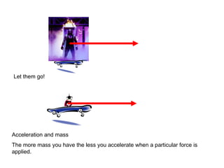 Mass And Weight | PPT