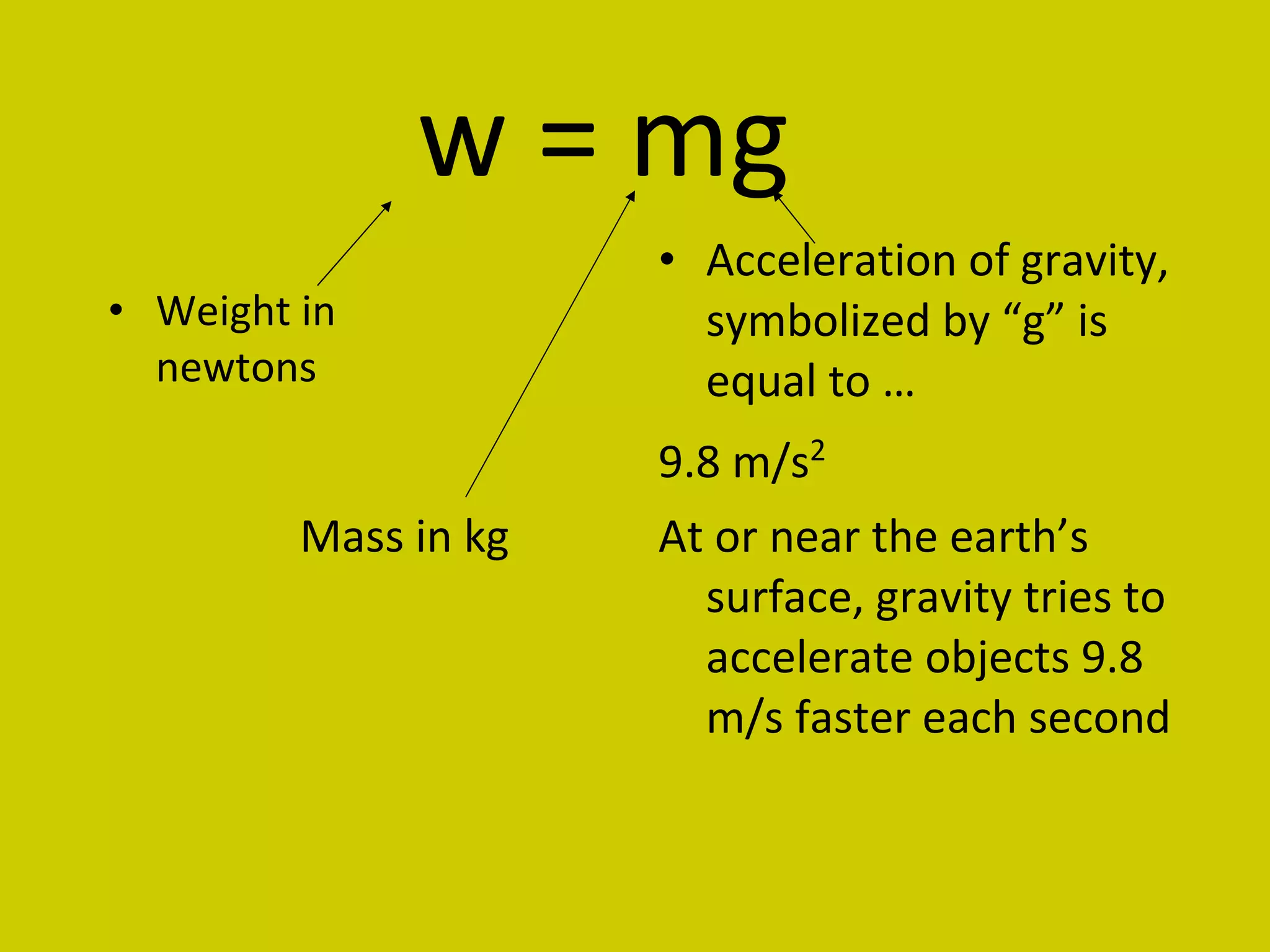 Mass and weight | PPT