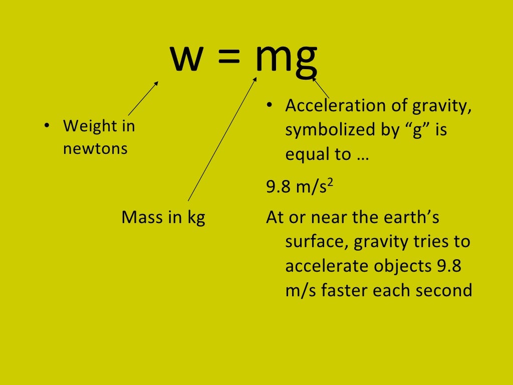 Mass And Weight Mass And Weight