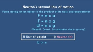 Mass and weight | PPT