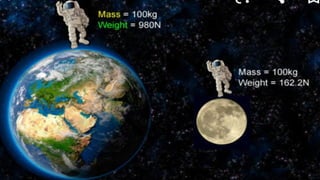 Mass and weight | PDF