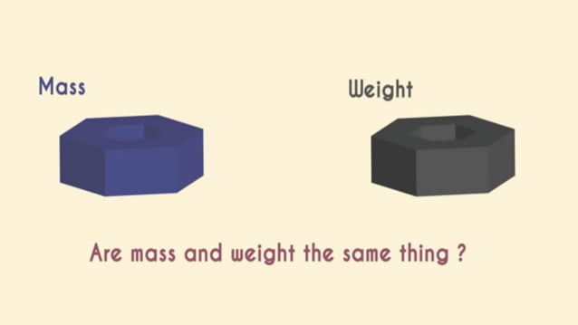 Mass and weight | PPT