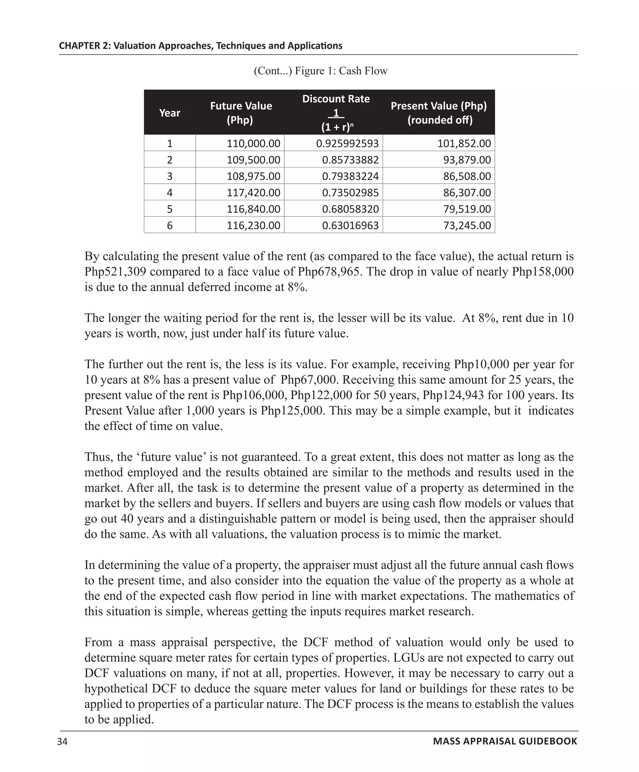 Mass Appraisal Guidebook | PDF