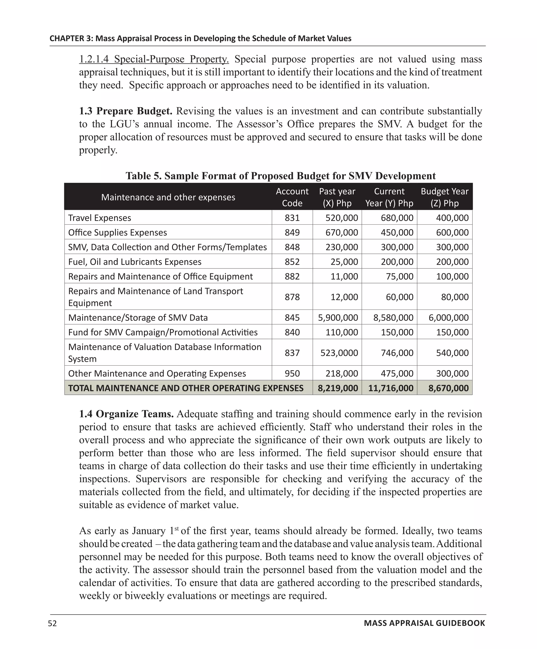 Mass Appraisal Guidebook | PDF