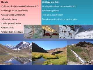 Ruben Massarelli - Challenge of managing human waste in high altitude ...