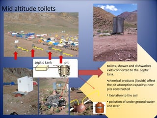 Ruben Massarelli - Challenge of managing human waste in high altitude ...