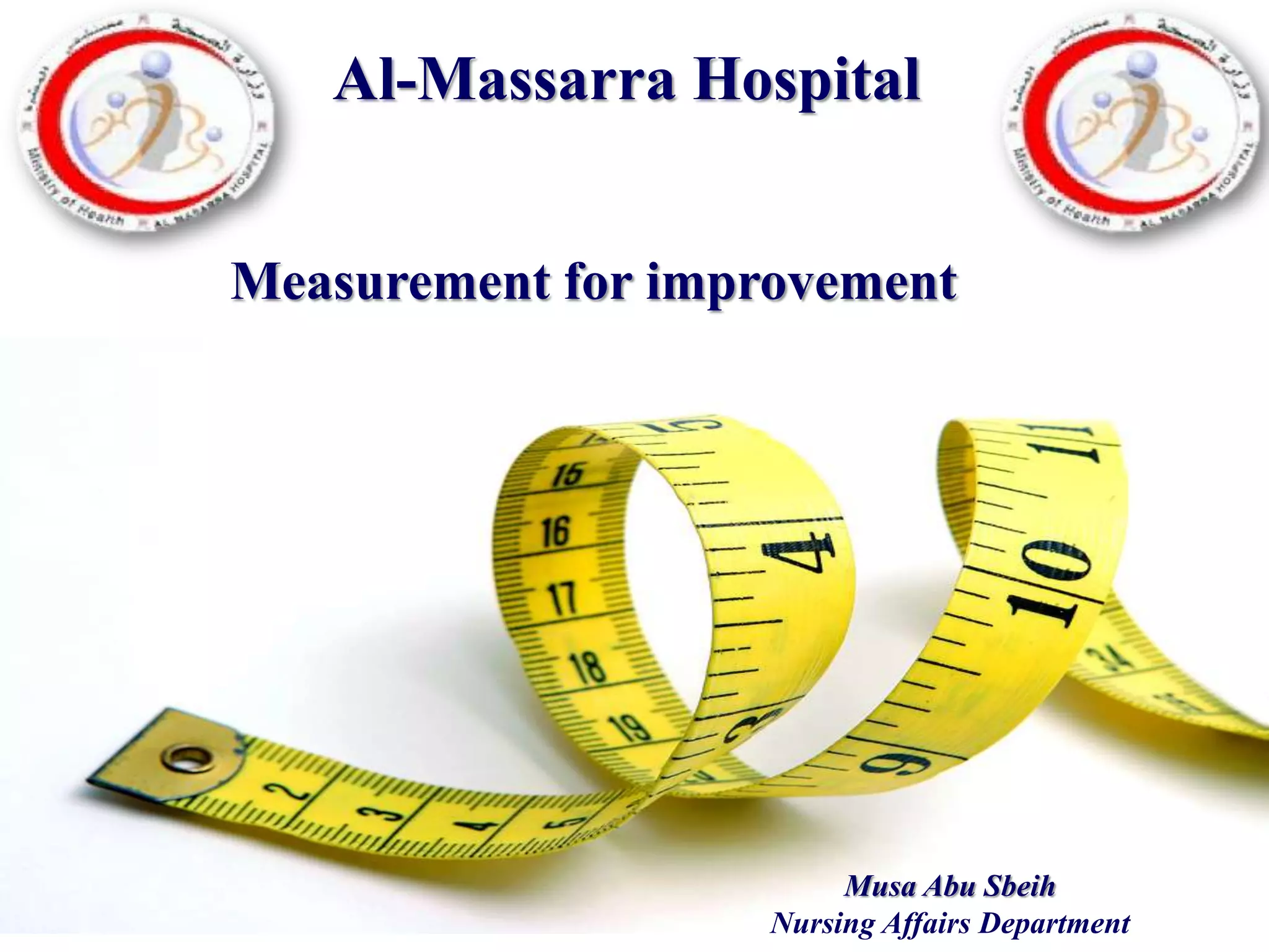 Measure For Improvement | PPSX